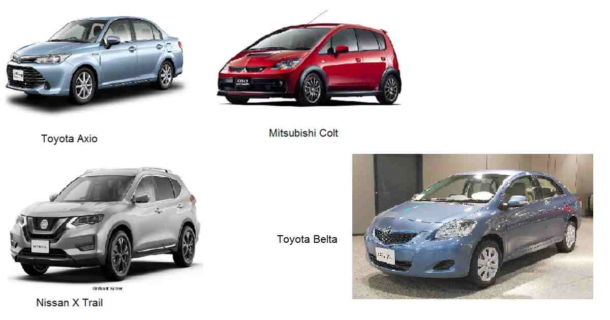 The most popular car models in Bangladesh